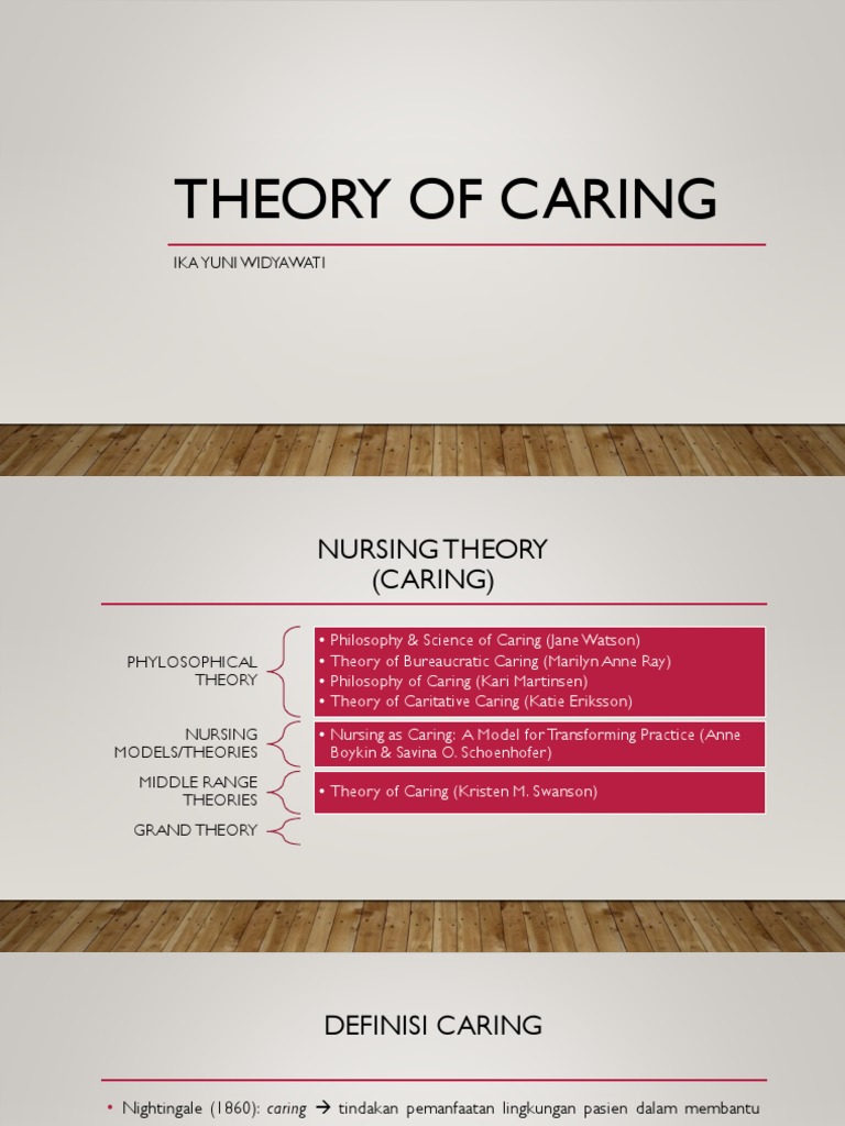 Caring - Watson & Swanson 1 | PDF | Self | Nursing