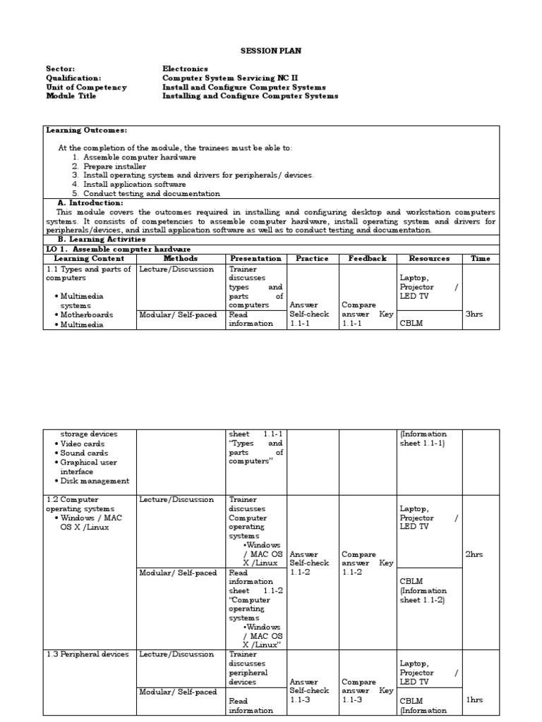 Session Plan | Operating System | Personal Computers