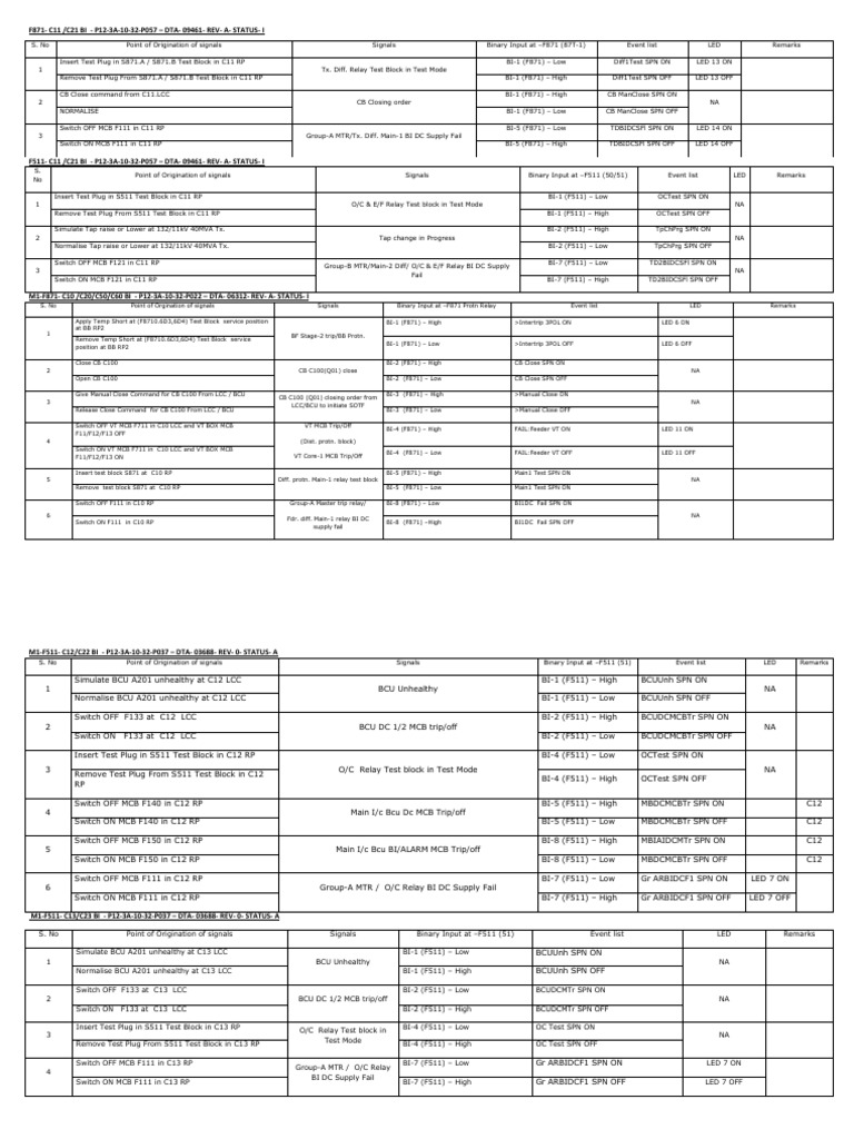 132 Pro - Bi | PDF | Manufactured Goods | Electrical Engineering