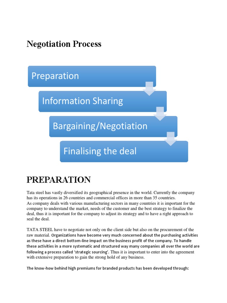 Negotiation Process | PDF | Negotiation | Bargaining