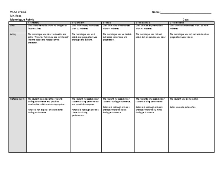 Monologue Rubric | PDF