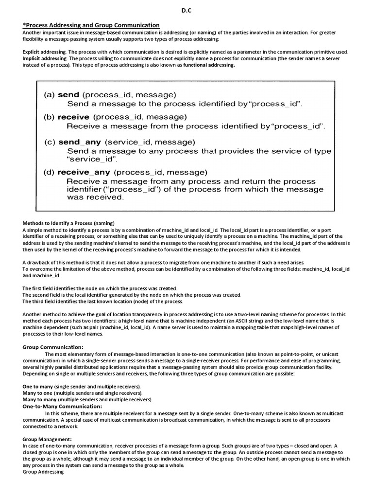 Group Communication | PDF | Thread (Computing) | Message Passing