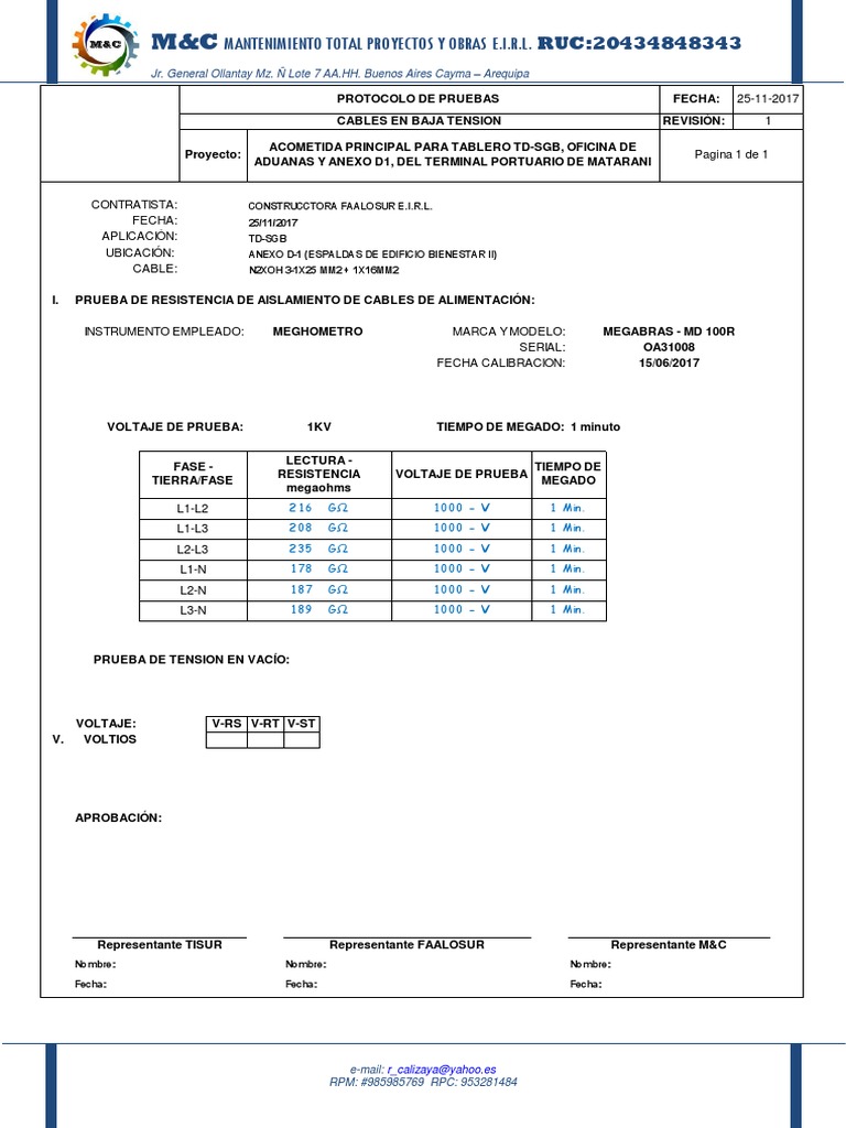 Protocolo Megado de Cables BAJA TENSION