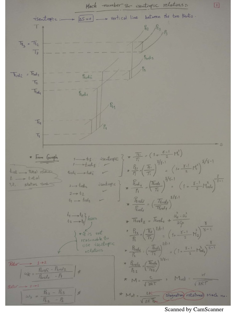 Isentropic Relations | PDF
