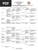 Action Plan On School Based Feeding Program | PDF | Public Sphere ...