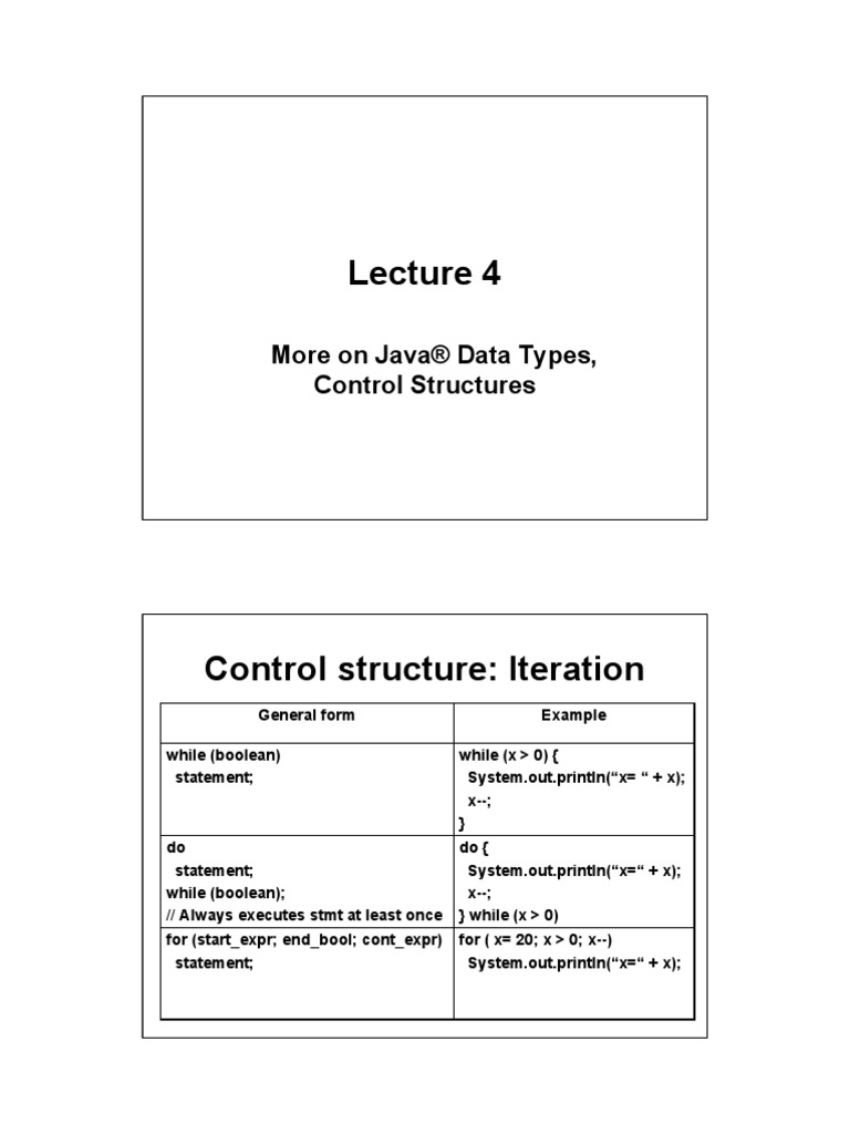 More On Java ® Data Types, Control Structures | Download Free PDF ...