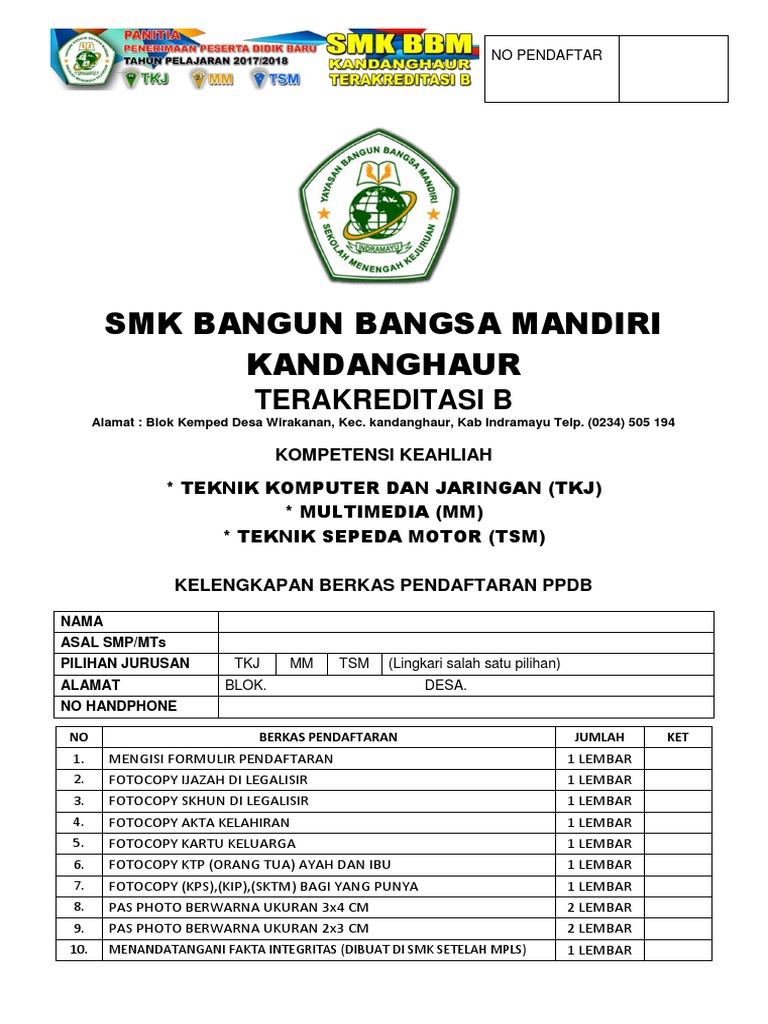 00 Cover Map PPDB | PDF
