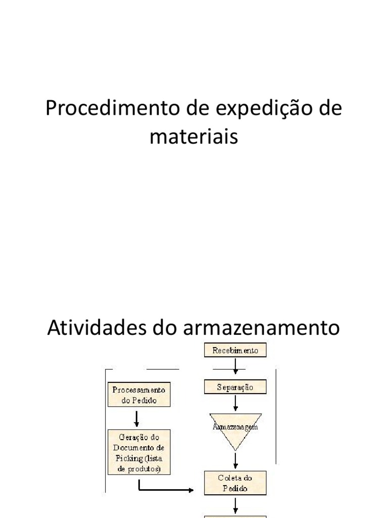 Expedição de Materiais | PDF | Business | Science