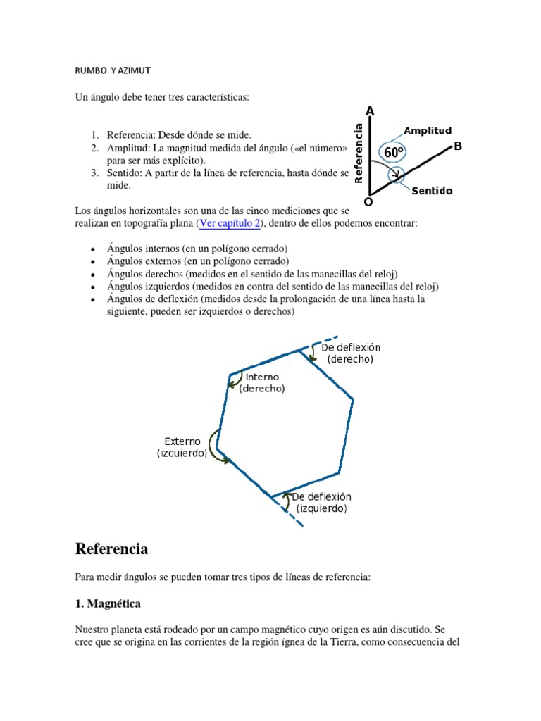 RUMBO Y AZIMUT Geologia Basica | Acimut | Campo magnético de la tierra