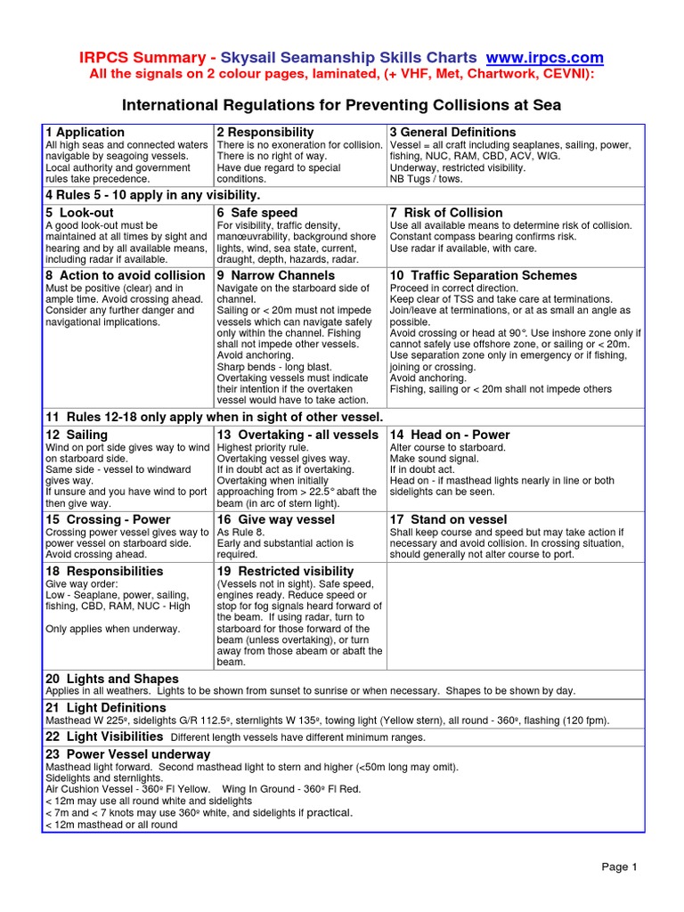 (MARLAW) (MWF 130 - 300) Collision Regulations (Group1) | PDF | Anchor ...