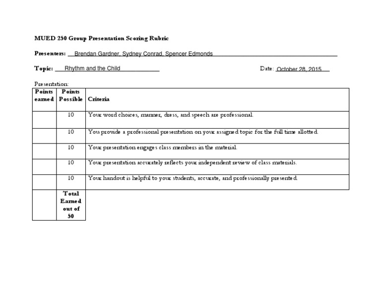 Group Presentation Scoring Rubric | PDF