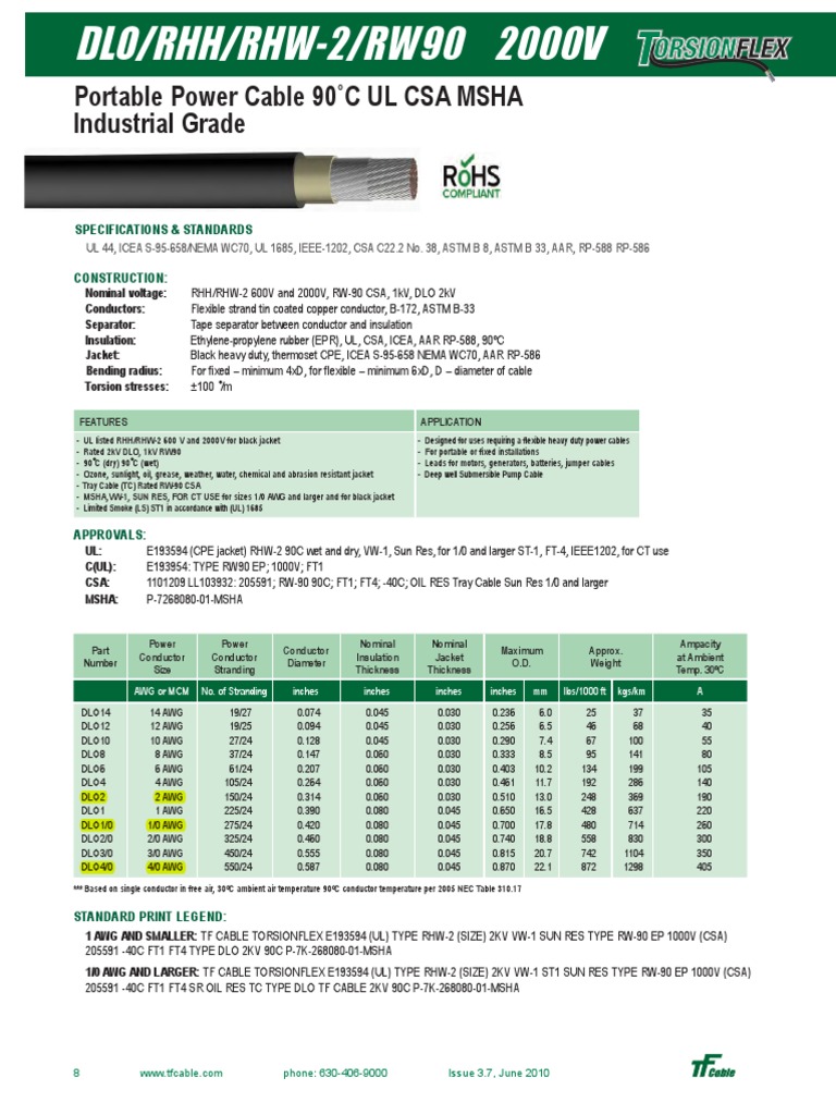 Dlo RHH RHW-2 RW90-2000V | PDF | Electrical Conductor | Electric Power