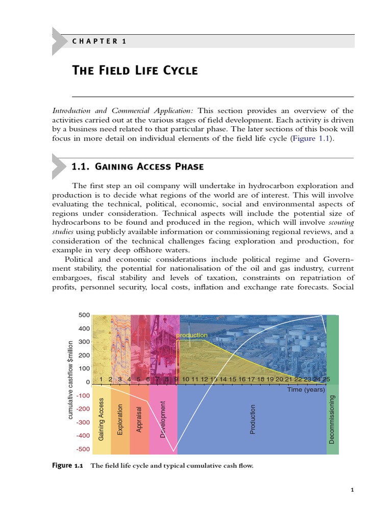 The Field Life Cycle | Hydrocarbon Exploration | Petroleum Reservoir