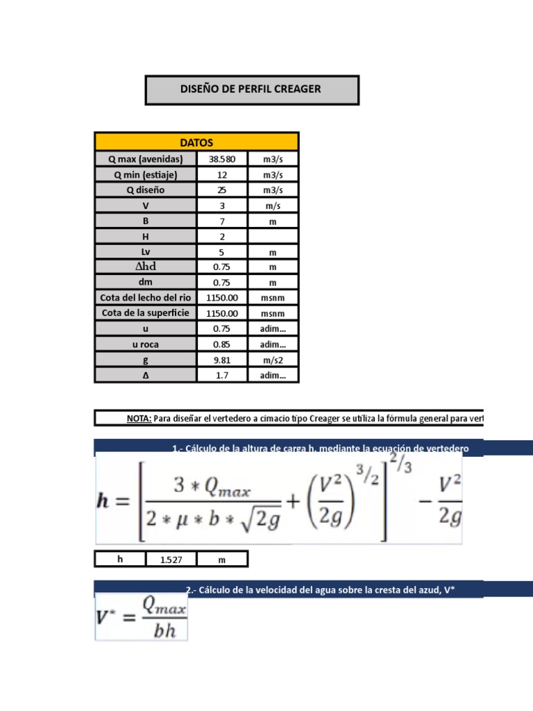 Perfil Creager Terminado 1 | PDF | Ingeniero civil | Agua