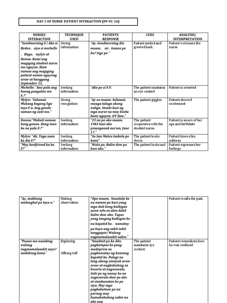 Process Recording | PDF