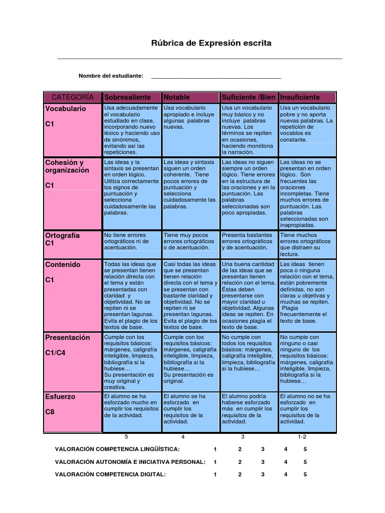 Rúbrica de Expresión Escrita | PDF | Ortografía | Sintaxis