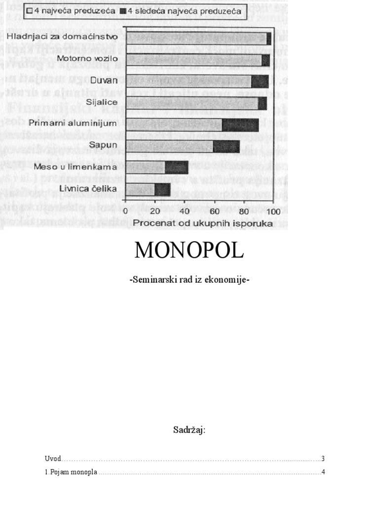 Monopol Nastanak Monopola Vrste Sve o Monopolu Uvod Zakljucak | PDF