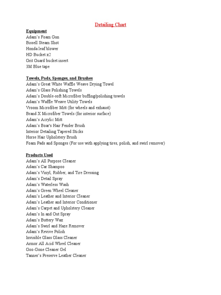 Detailing Chart | PDF | Vehicles | Land Vehicles