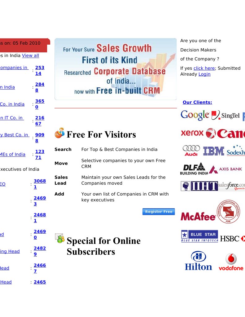 List of All Industries | PDF