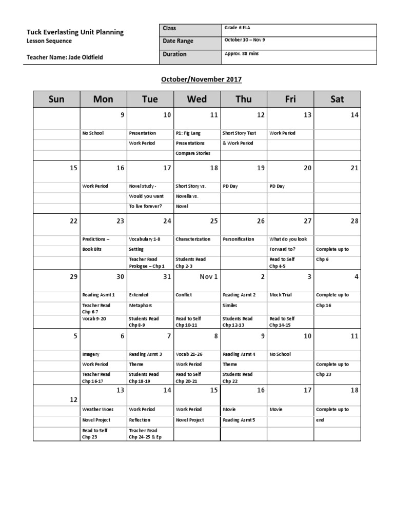 Tuck Everlasting Unit Planning | PDF | Reading Comprehension ...