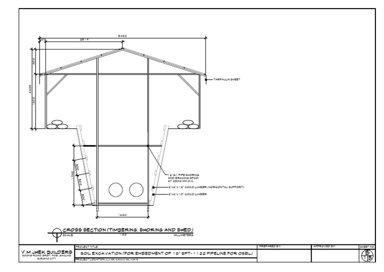 Cross-Section Drawing of Timber Shoring and Shed for Soil Excavation of ...
