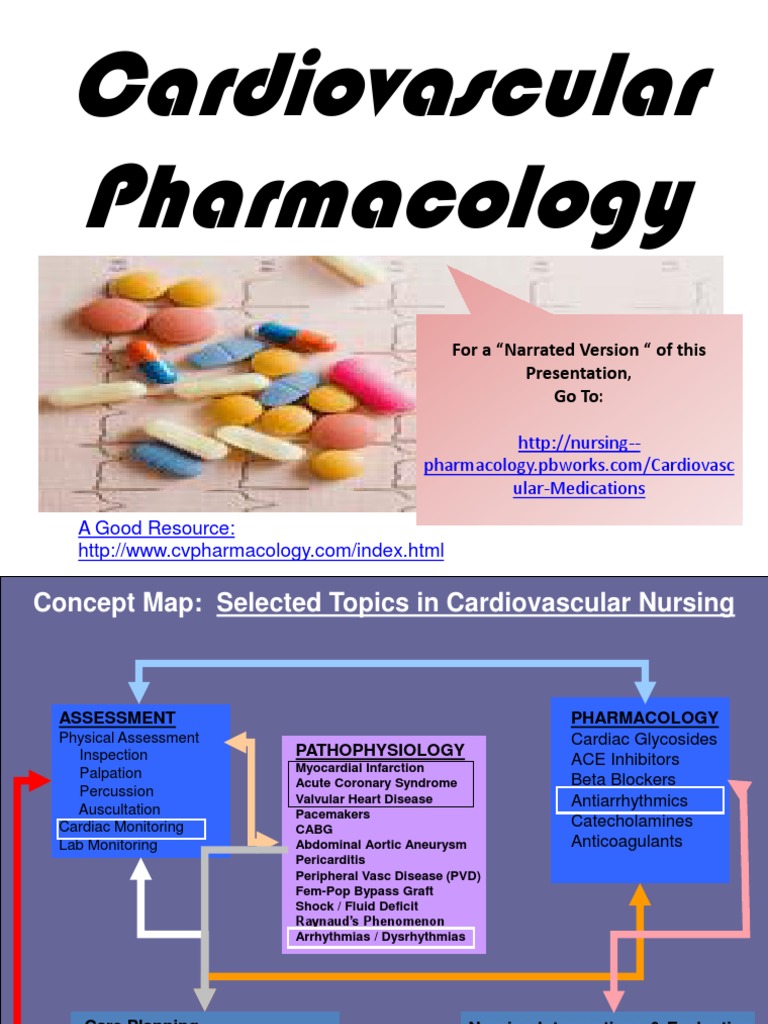 Cardiovascular Pharmacology 7-2010 | PDF | Pharmacology | Drugs
