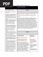 4 How Can We Make A Toy To Improve The Life of A Refugee Child | PDF ...