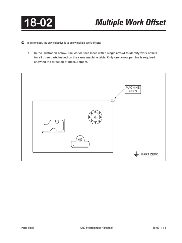 18-02 Multiple Work Offset | PDF | Metalworking