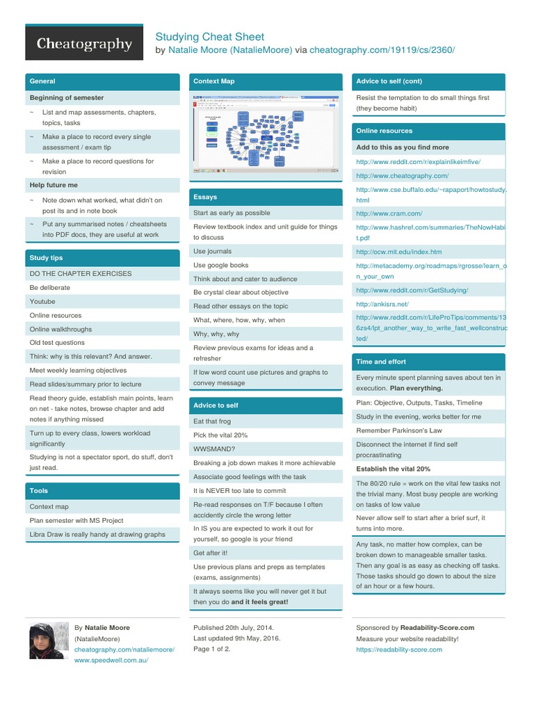 Studying Cheat Sheet | Download Free PDF | Hypertext Transfer Protocol ...