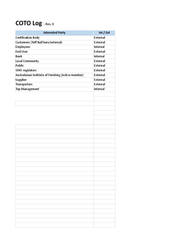 COTO To Send | PDF | Quality Management | Quality Management System