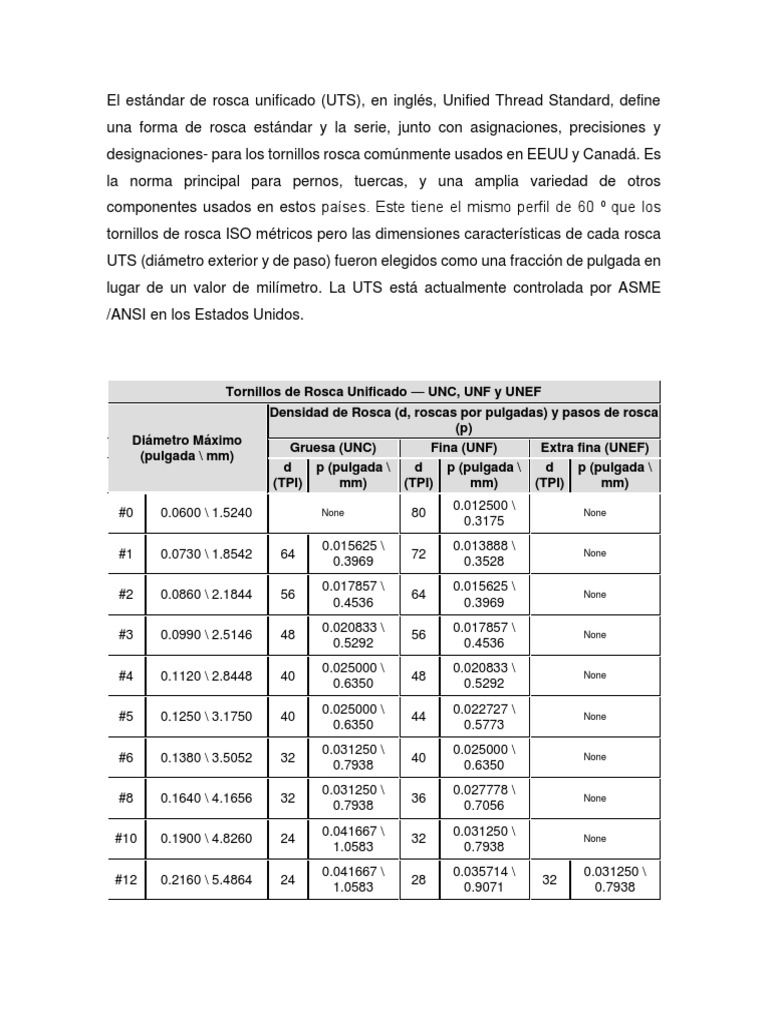 El Estándar de Rosca Unificado | PDF | Mecanizado | Unión