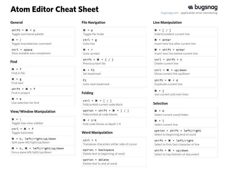 Atom Editor Cheat Sheet PDF | PDF