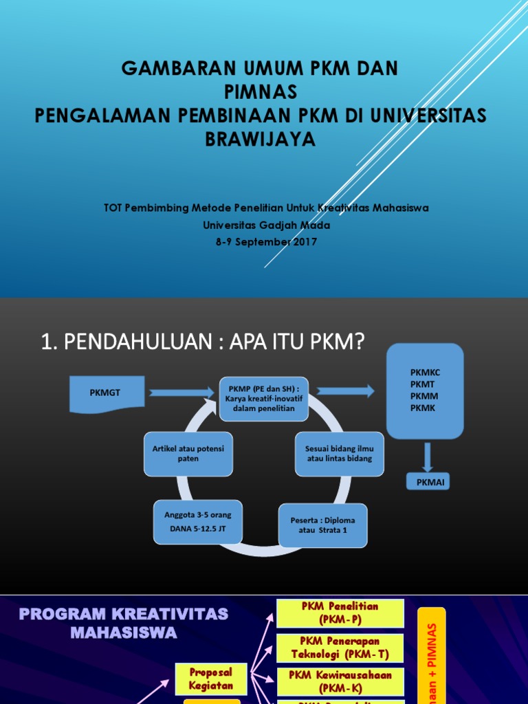 Dr. Ir. Bambang Dwi Argo - Gambaran Umum PKM Dan Pengalaman PKM UB | PDF