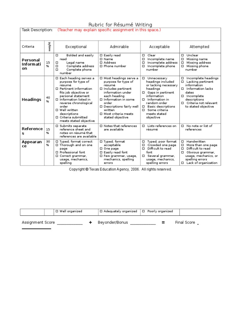 Rubric For Résumé Writing: (Teacher May Explain Specific Assignment in ...