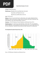 Basic Karen Language Guide: Getting To Know Someone | PDF