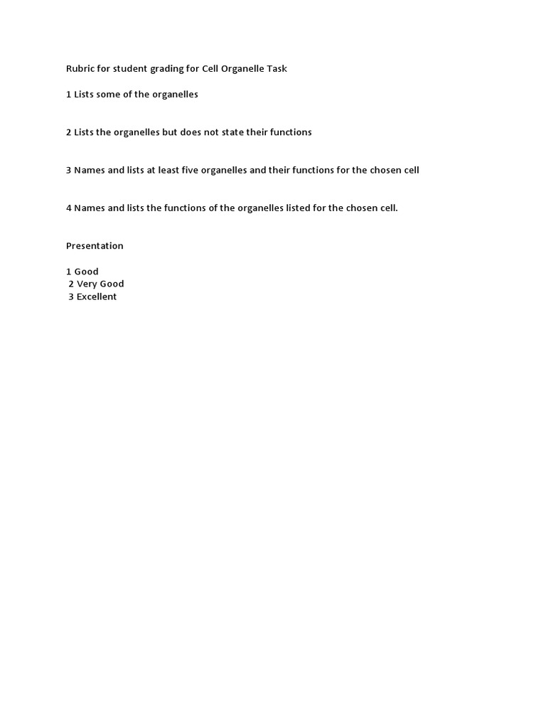 Rubric For Student Grading For Cell Organelle Task | PDF