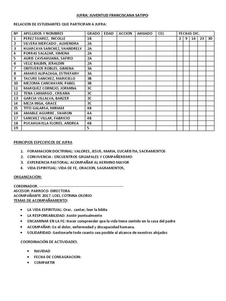 JUFRA | PDF | Ciencias sociales