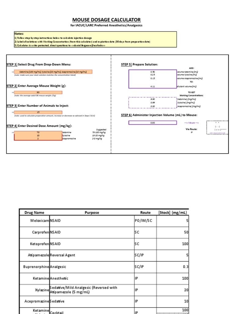 Mouse Dosage Calculator | PDF | Analgesic | Dose (Biochemistry)