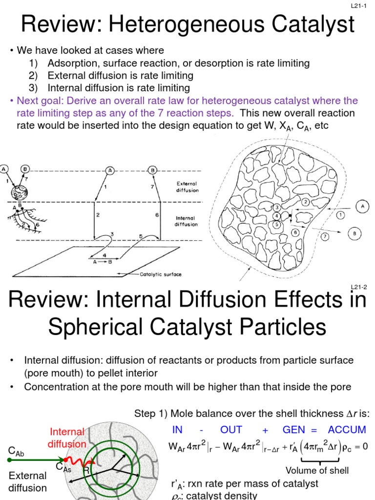 L21 Internal and External Diffusion | PDF | Diffusion | Catalysis