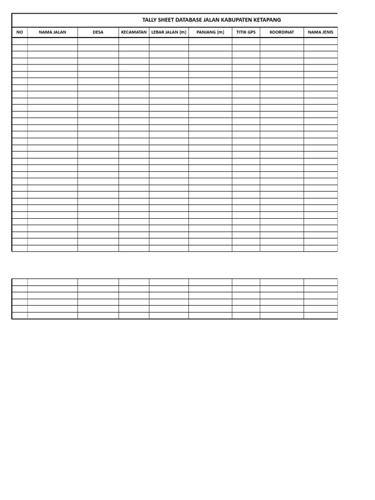 Form Survey Database Jalan | PDF