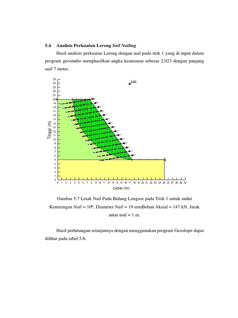 Tabel Nail Variasi Diameter | PDF