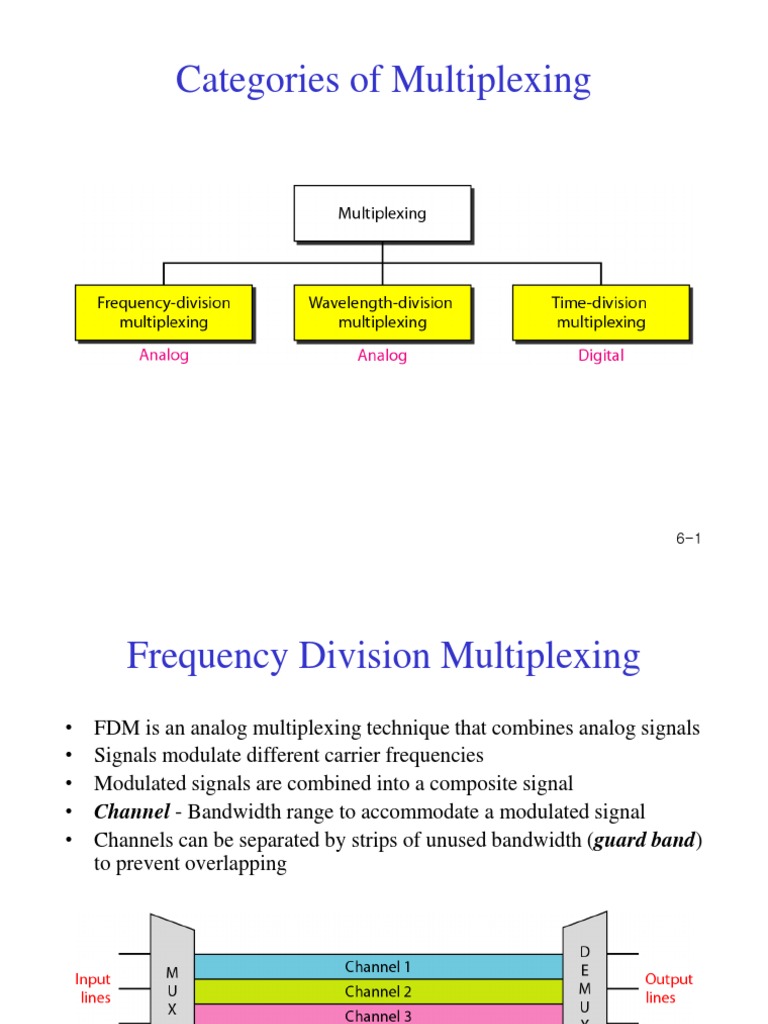 Categories of Multiplexing | PDF | Multiplexing | Modulation