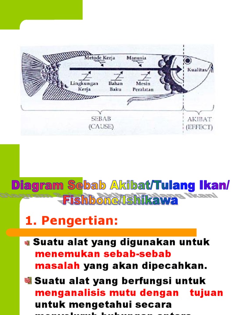 2 - Diagram Sebab Akibat (Fishbone) - Oke | PDF