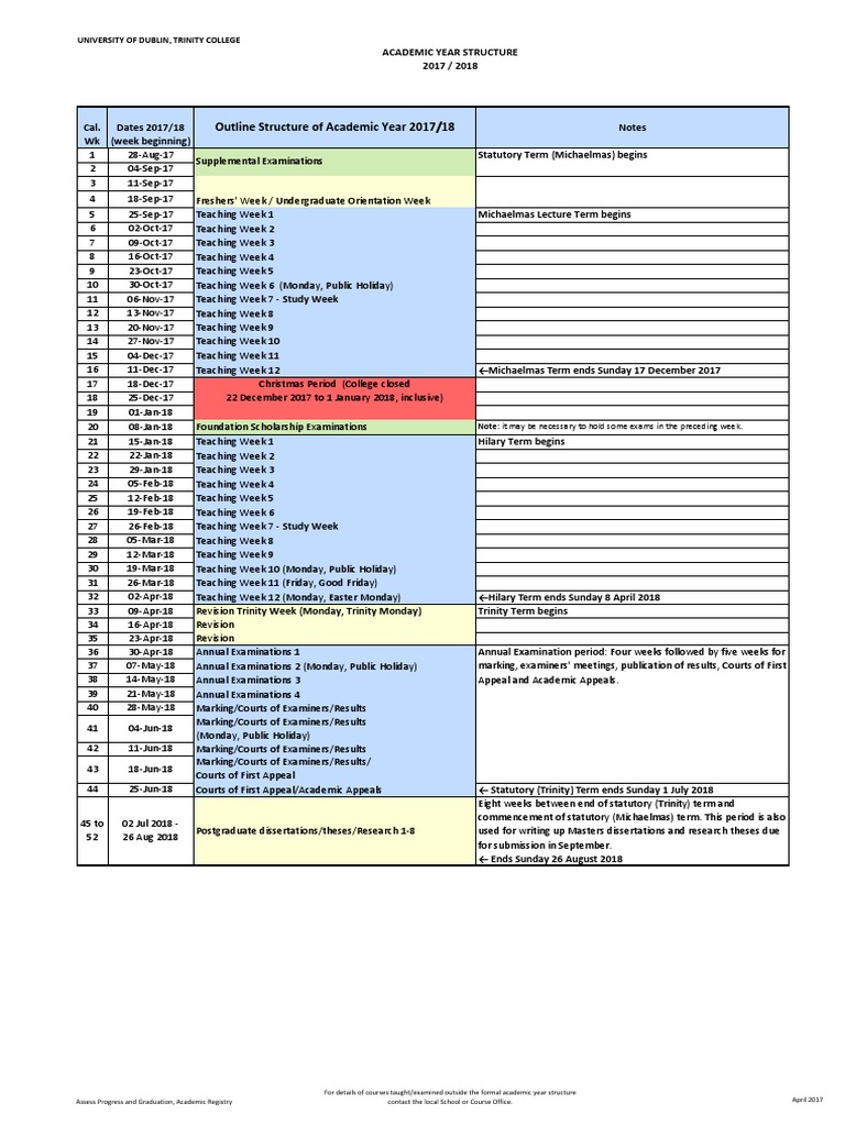 Academic Year Structure | PDF | Thesis | Academia