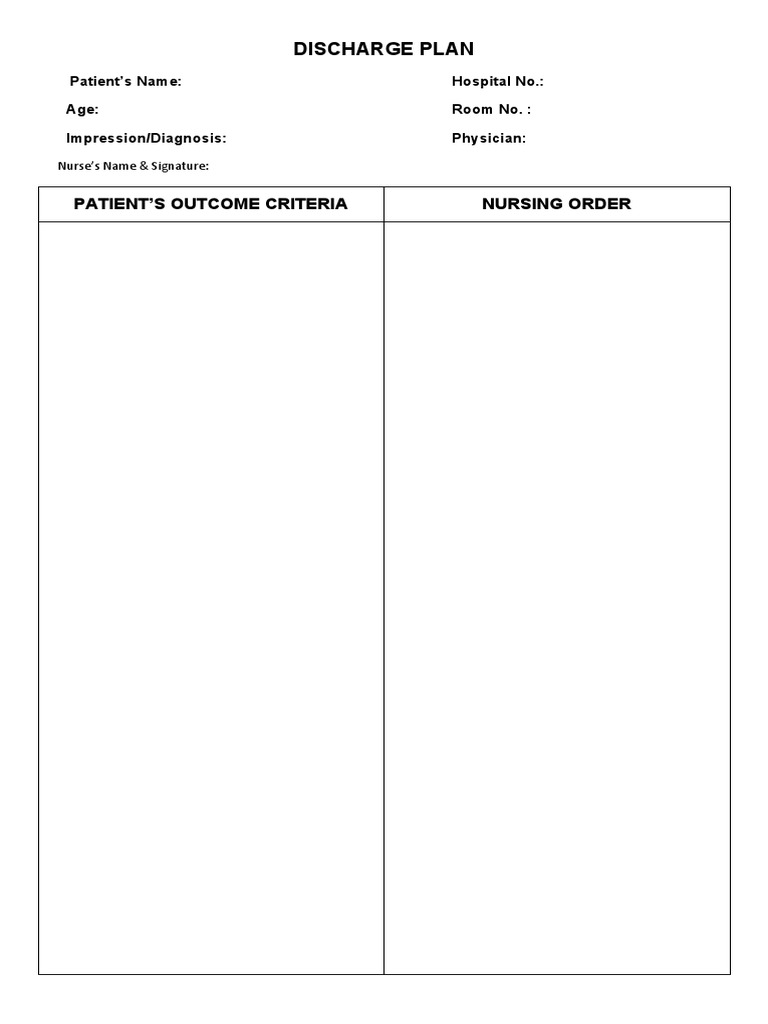 Discharge Plan: Patient'S Outcome Criteria Nursing Order | PDF