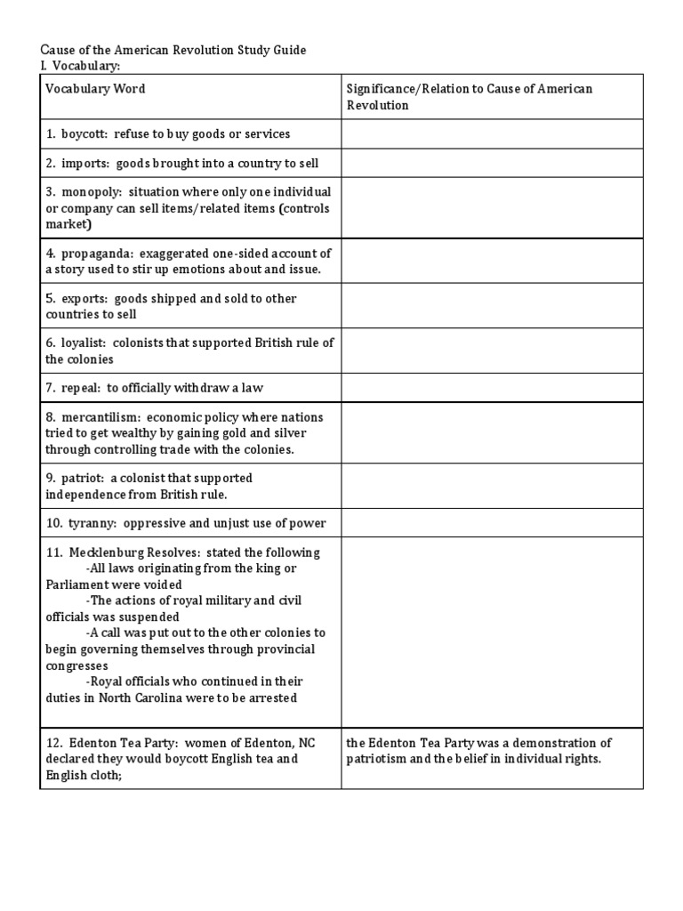 Vocabulary Chart Conflict in The Colonies | PDF