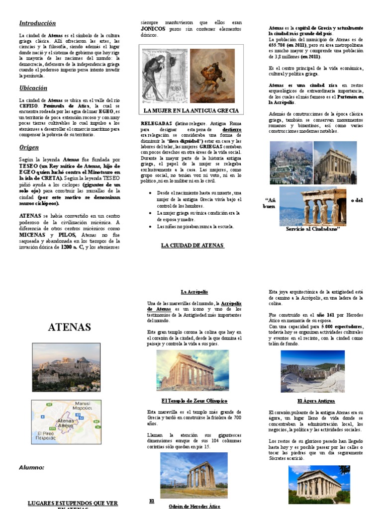 Triptico Atenas | Atenas | Antigua Grecia