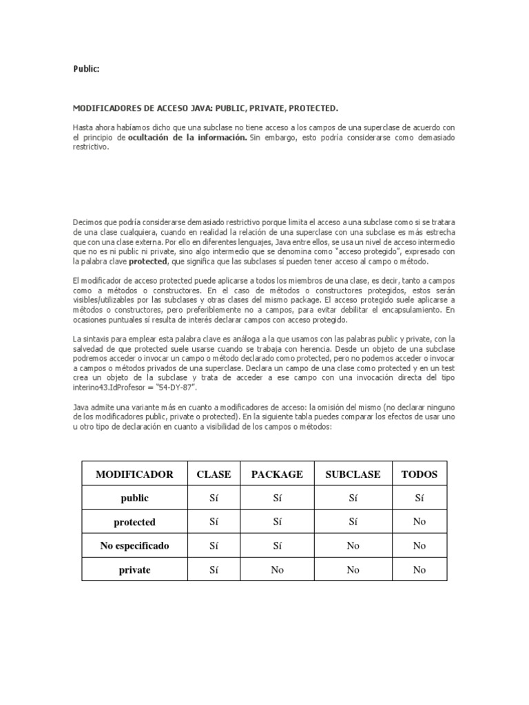 Modificadores de Acceso en Java | PDF | Objeto (informática) | Java ...