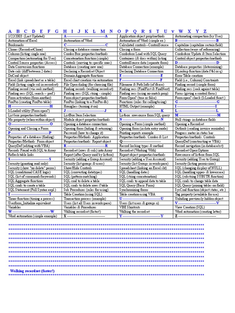 Master AccessSQL | PDF | Subroutine | Parameter (Computer Programming)