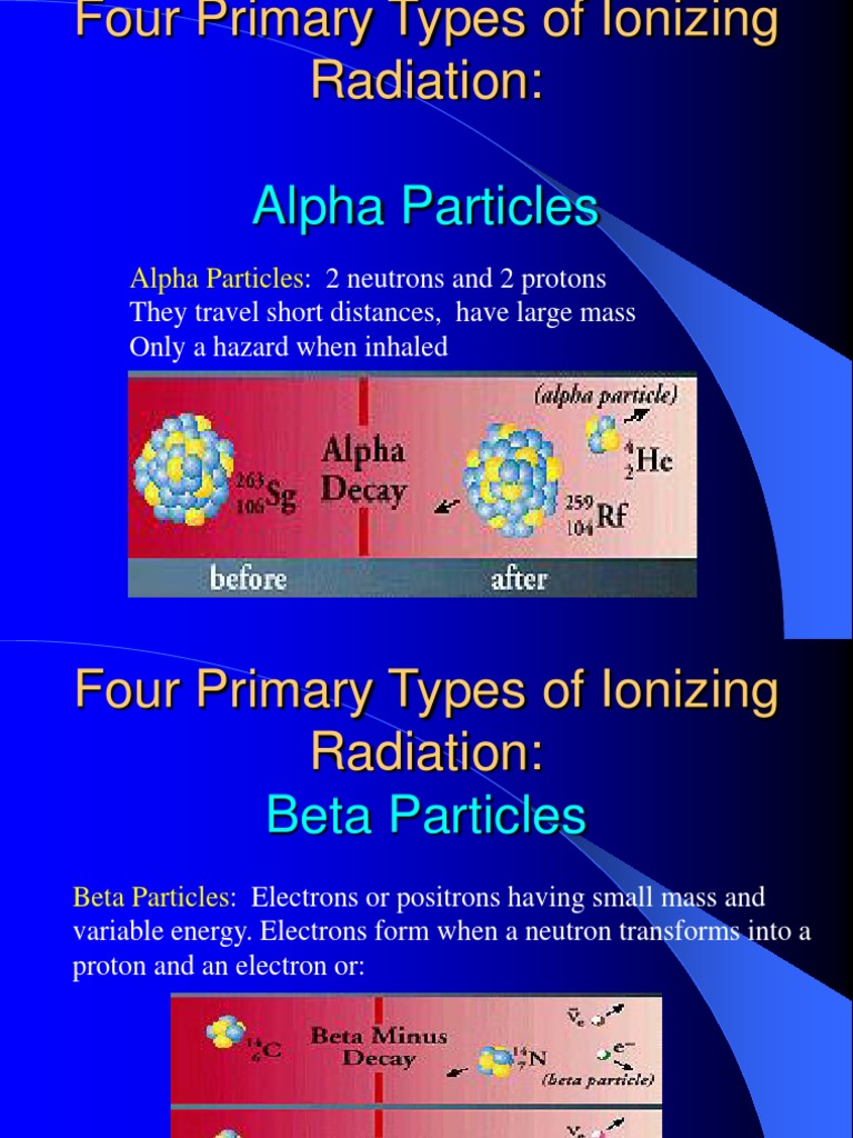 Four Primary Types of Ionizing Radiation | PDF | Ionizing Radiation | Atoms